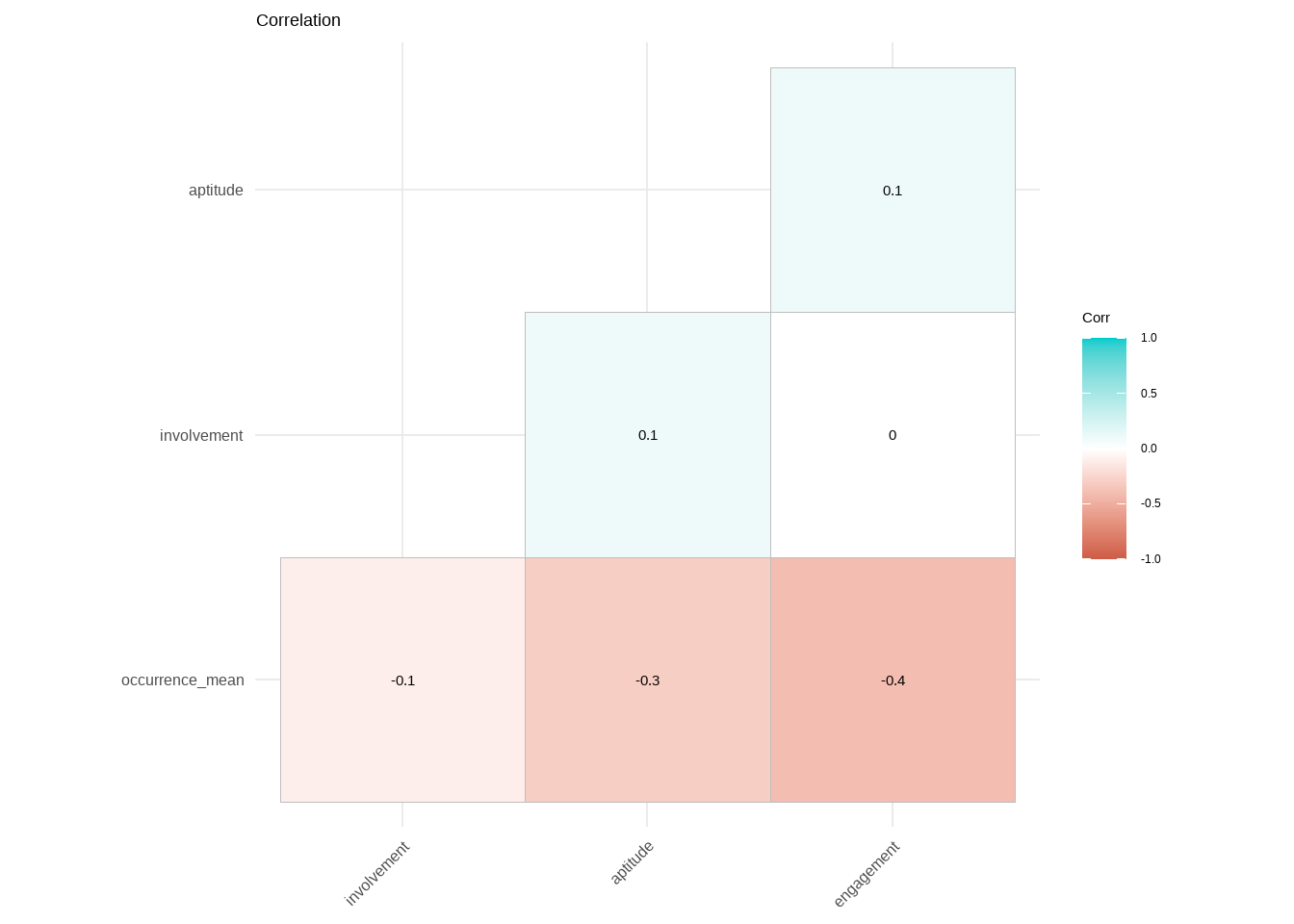 The Effects of Television Exposure on the Accent of L2 Speakers of English: A Focus on Rhoticity